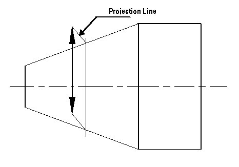 Dimensions and Types of Dimensioning System - How They Used?