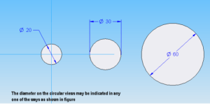 Dimensions and Types of Dimensioning System - How They Used?