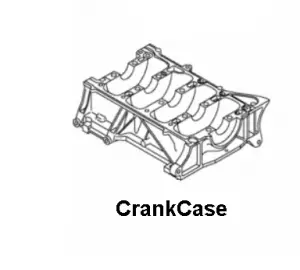 List of 22 Basic Car Engine Parts & Their Functions [PDF]