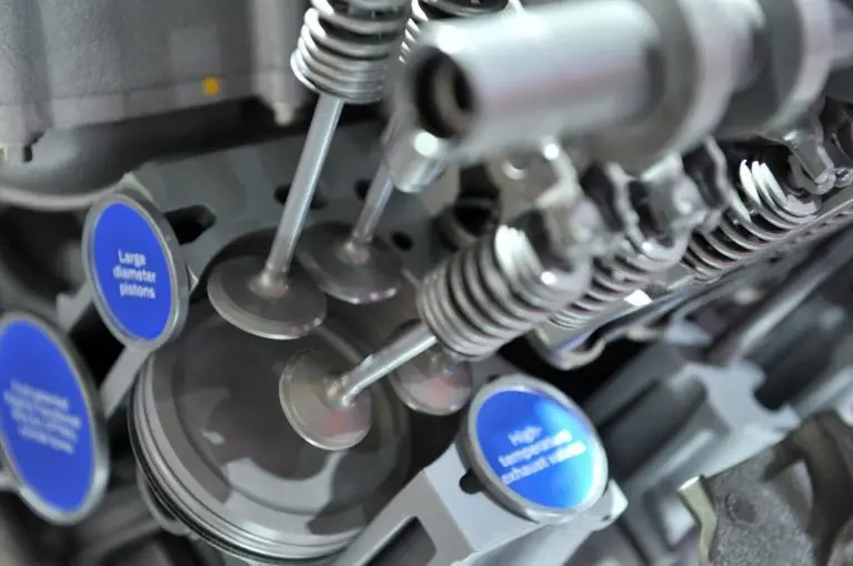 List of 22 Basic Car Engine Parts & Their Functions [PDF]