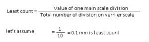 Vernier Caliper - Parts, Types, Working, Least Count, Errors