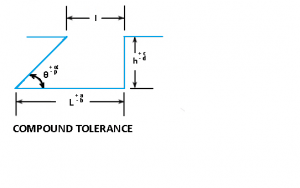 Types of Tolerances - Difference Between Unilateral & Bilateral