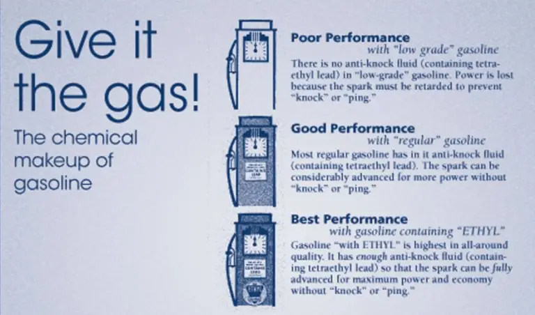 What Is Knocking In Engine? [Their Causes & Remedies] PDF