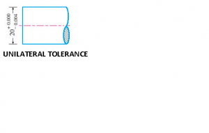Types of Tolerances - Difference Between Unilateral & Bilateral