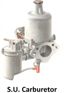 SU Carburetor - Working, Types, Advantages, Uses [PDF]