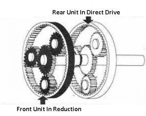 Hydramatic Transmission - Fully Automatic Transmission & [Working]