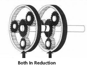 Hydramatic Transmission - Fully Automatic Transmission & [Working]
