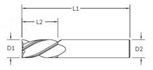 Milling Machine: Parts, Types, Operations, Milling Cutter [PDF]