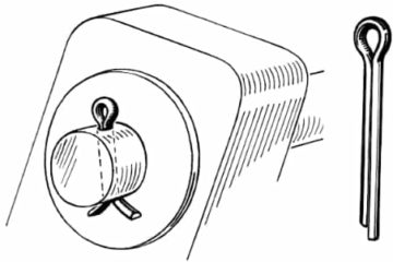 List of 20 Different Types of Nuts and Bolts [with PDF]