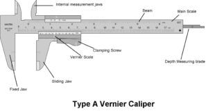 Vernier Caliper - Parts, Types, Working, Least Count, Errors