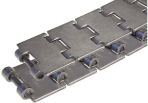 Chain Drives: 5 Types of Chains [Advantages/Disadvantages]