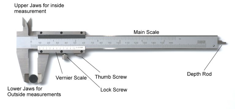 Vernier Caliper - Parts, Types, Working, Least Count, Errors