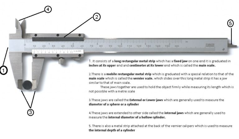 Vernier Caliper - Parts, Types, Working, Least Count, Errors