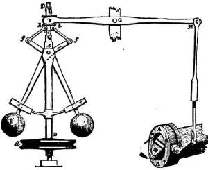 What is Governors? 3 Types of Governors Used in Engine