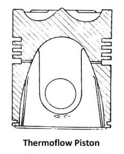 Piston: Parts, Types of Pistons and Working Principle (PDF)