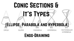 Engineering Drawing - The Engineers Post