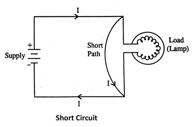 What Are Different Types of Electric Circuits? (Diagram & PDF)