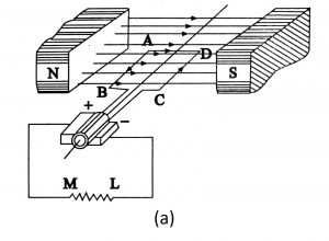 7 Types of DC Generators [Working, Parts, Diagram] with PDF