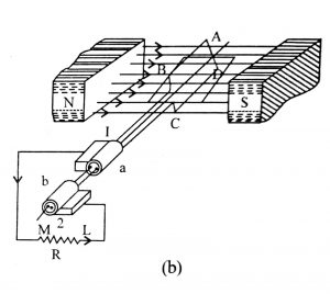 7 Types of DC Generators [Working, Parts, Diagram] with PDF