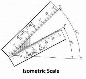 A Beginner's Guide to Isometric Projection [With Examples]