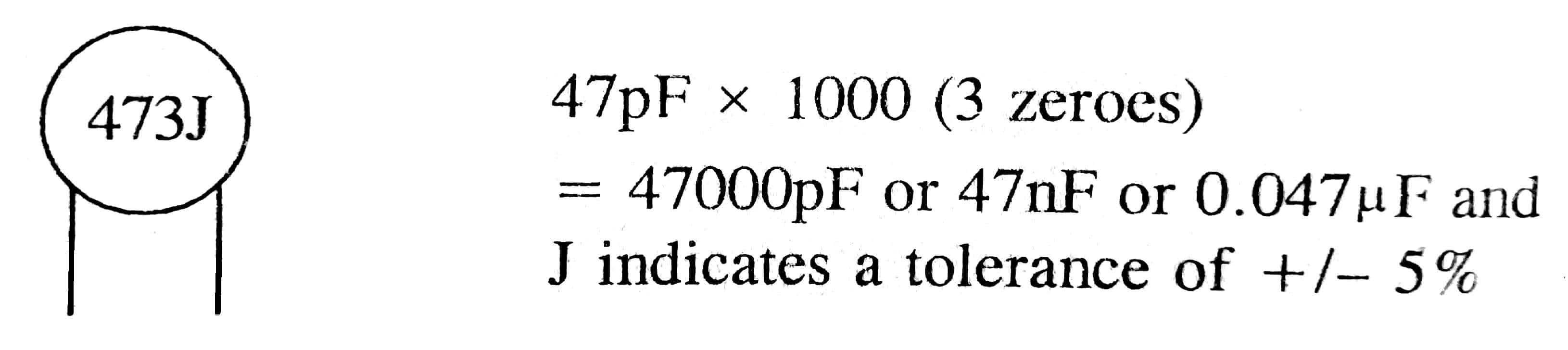 Capacitors: Definition, Types, Application, Working with [Images]