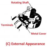 Different Types of Resistor Explained With Symbols [PDF]