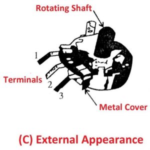 Different Types of Resistor Explained With Symbols [PDF]