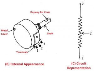 Different Types of Resistor Explained With Symbols [PDF]