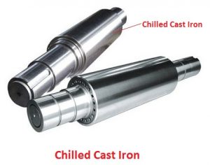 Types of Cast Iron [Explained with Material Composition] PDF