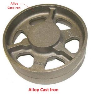 Types of Cast Iron [Explained with Material Composition] PDF