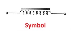 12 Different Types of Inductors and Their Applications [PDF]