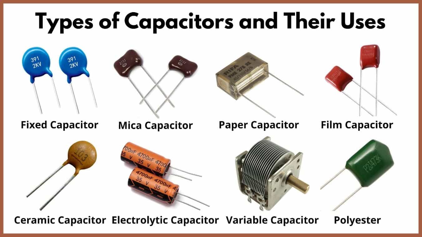 Types Of Capacitors Definition Diagram Working Uses PDF Types Of Capacitors Definition Diagram Working Uses PDF