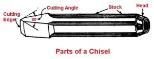 6 Types of Chisel Used in Workshop [Carpentry, Metalwork] PDF