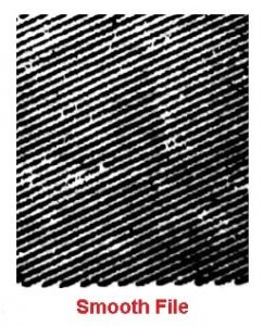 17 Different Types of File Tools & Uses in Workshop [PDF]