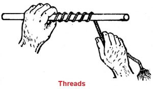 13 Types of Threads & How They Work [Complete Guide] Images