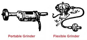 14 Types of Grinding Machines [Working, Diagram & PDF]