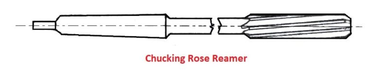 Types of Reamer Tool: Definition, Working, and Uses [PDF]