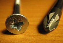 25 Different Types of Screwdrivers Explained [Uses & PDF]