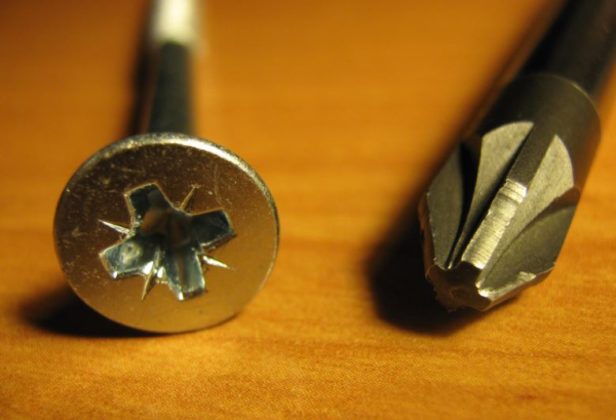 25 Different Types of Screwdrivers Explained [Uses & PDF]