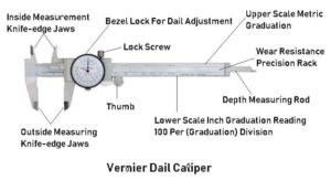 Vernier Caliper - Parts, Types, Working, Least Count, Errors
