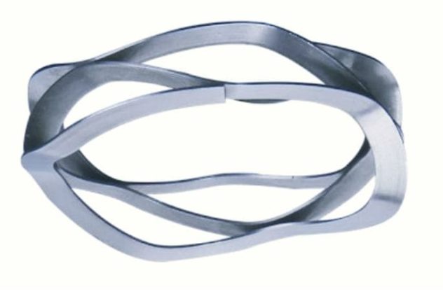 List of 14 Types of Washers & Their Uses with [Picture & PDF]