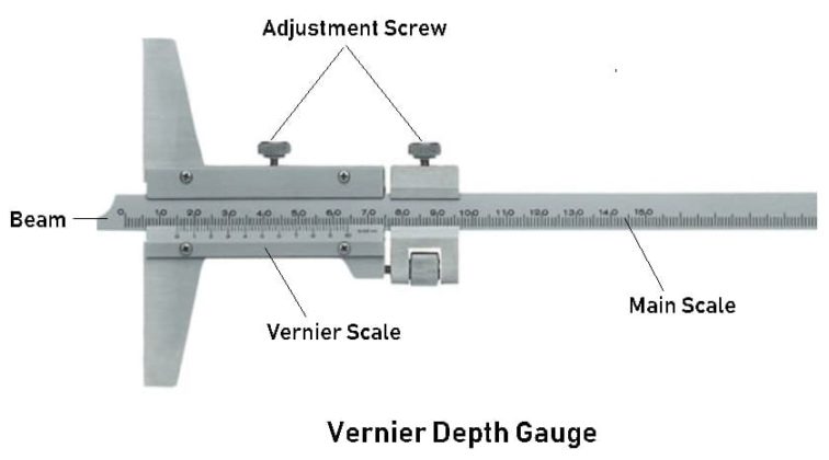 Vernier Caliper - Parts, Types, Working, Least Count, Errors