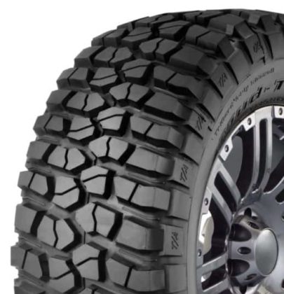 16 Types of Tires for Vehicles with Their [Pictures & Purpose]