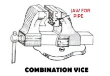 Vises: 15 Types of Vice - How to Use? [Picutures &PDF]