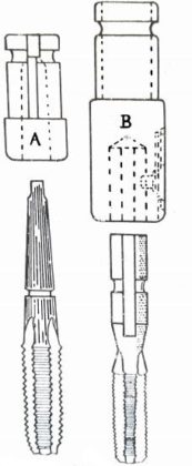 10 Different Types of Thread Taps [Complete Guide] PDF