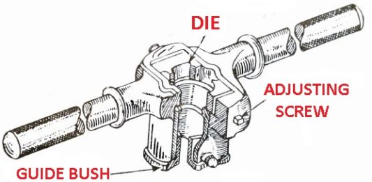 10 Types of Dies Used in Manufacturing, Its Components (PDF)