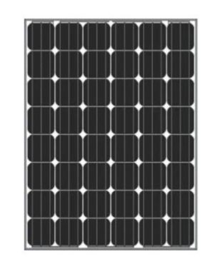 Types of Solar Panels: Types, Working, Application with (PDF)