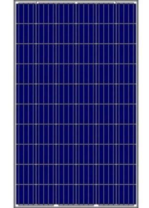 Types of Solar Panels: Types, Working, Application with (PDF)