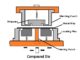 10 Types of Dies Used in Manufacturing, Its Components (PDF)