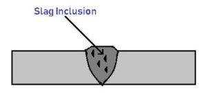 16 Common Types of Welding Defects [Causes, Remedies] PDF